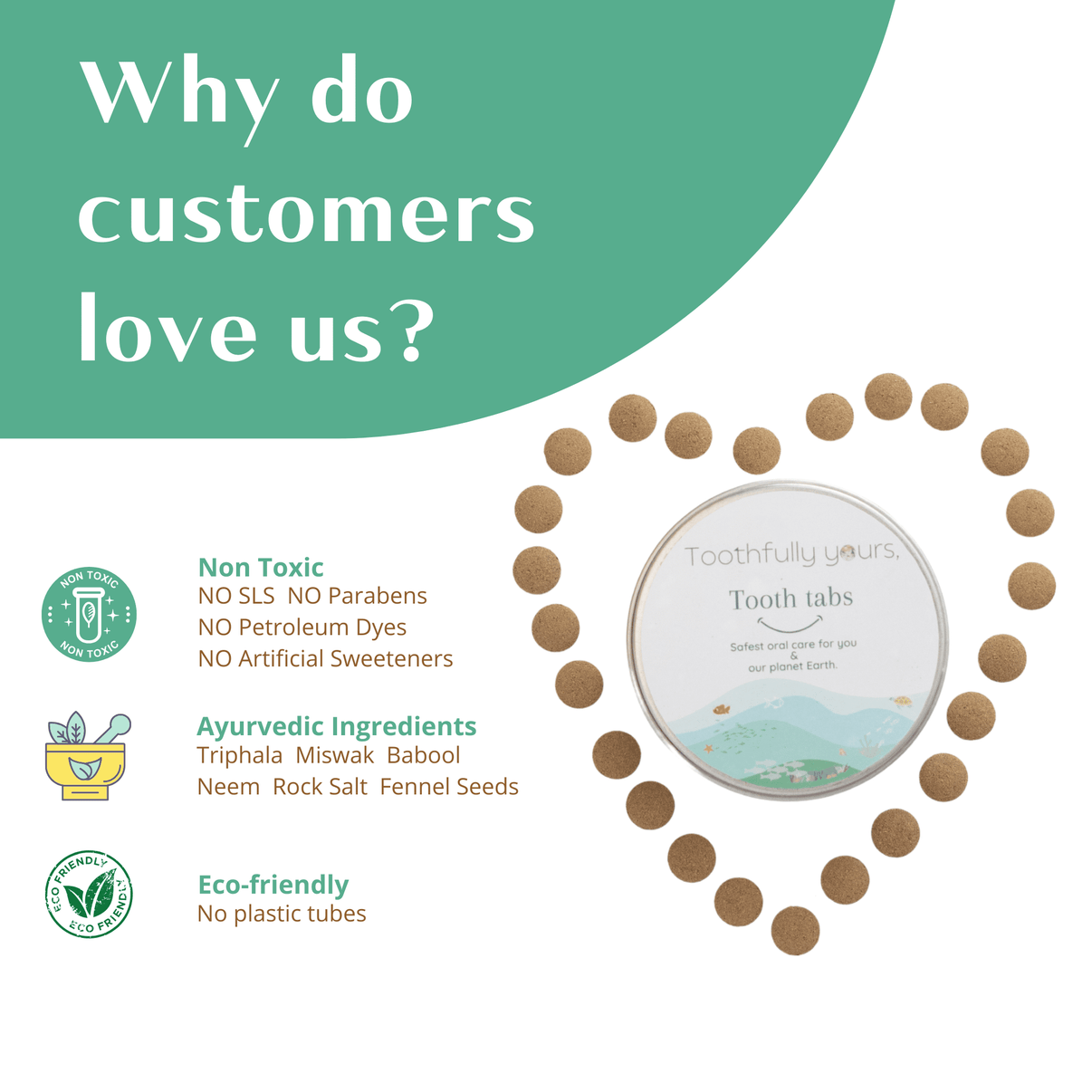 Buy Toothpaste Tablets Online | Toothfully Yours – Toothfullyyours