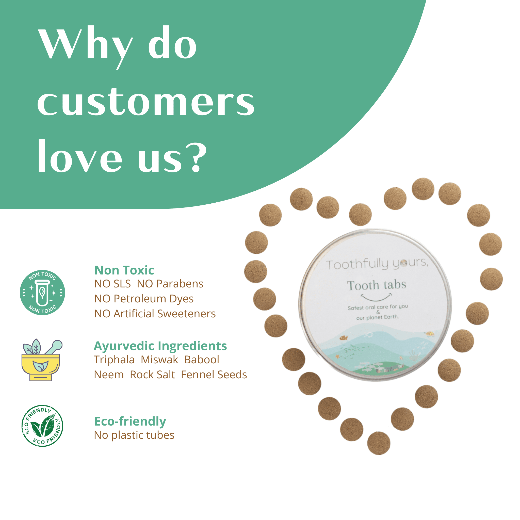 Buy Toothpaste Tablets Online | Toothfully Yours – Toothfullyyours