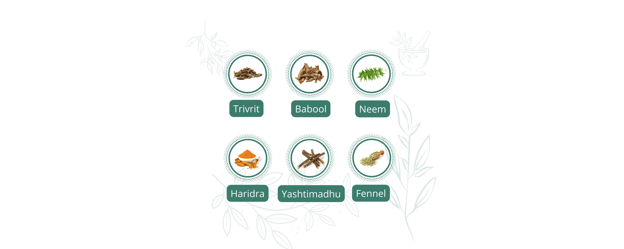 Buy Toothpaste Tablets Refill Online | Toothfully Yours – Toothfullyyours