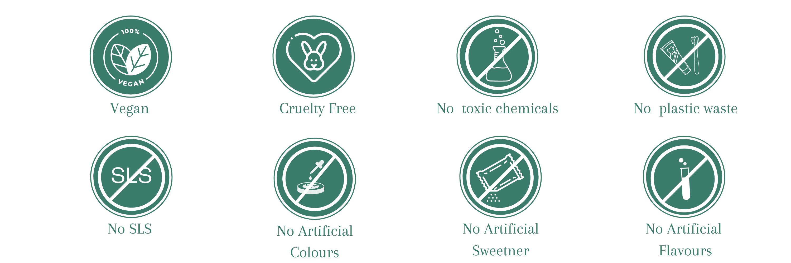 Buy Toothpaste Tablets Refill Online | Toothfully Yours – Toothfullyyours