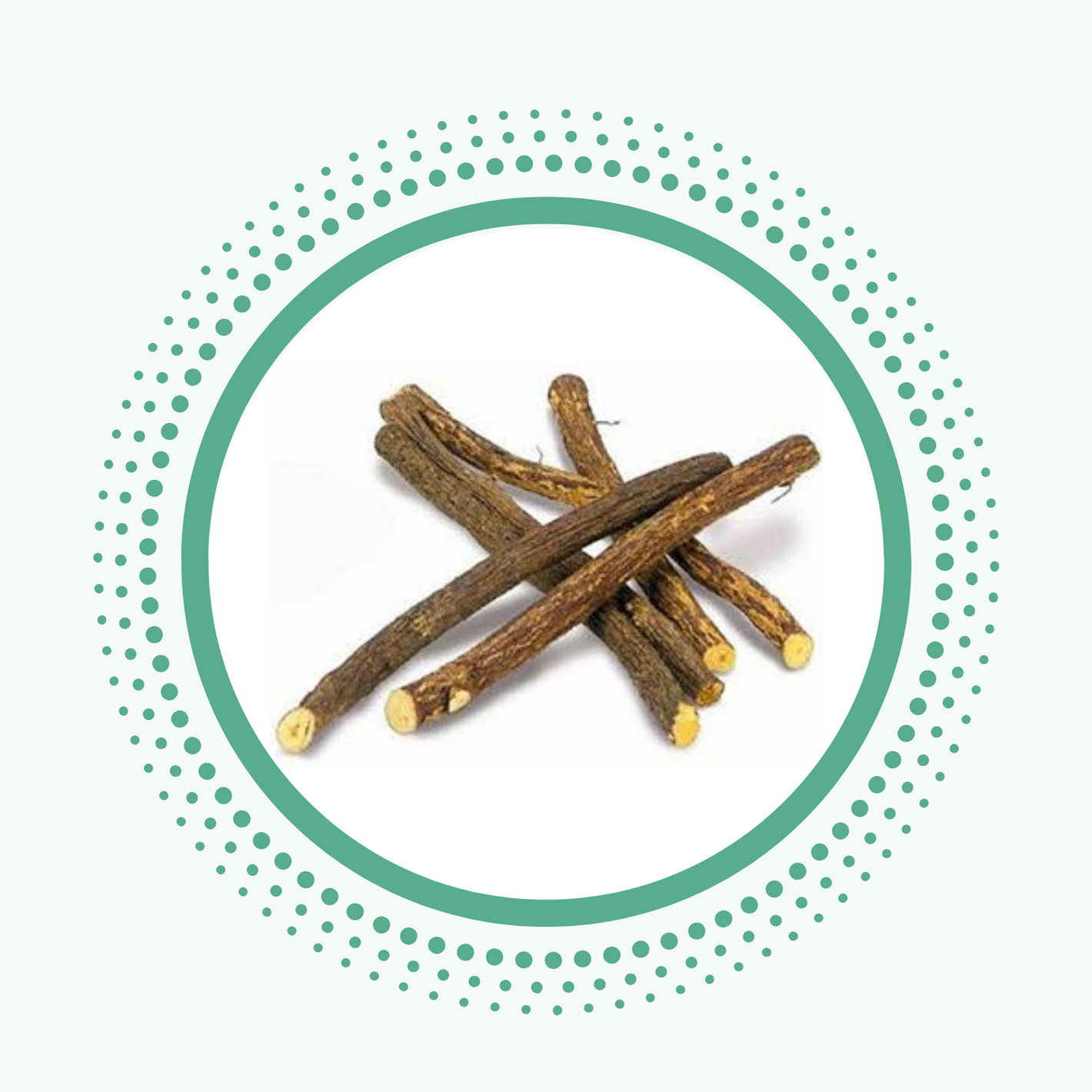 Toothpaste Ingredients – Toothfullyyours